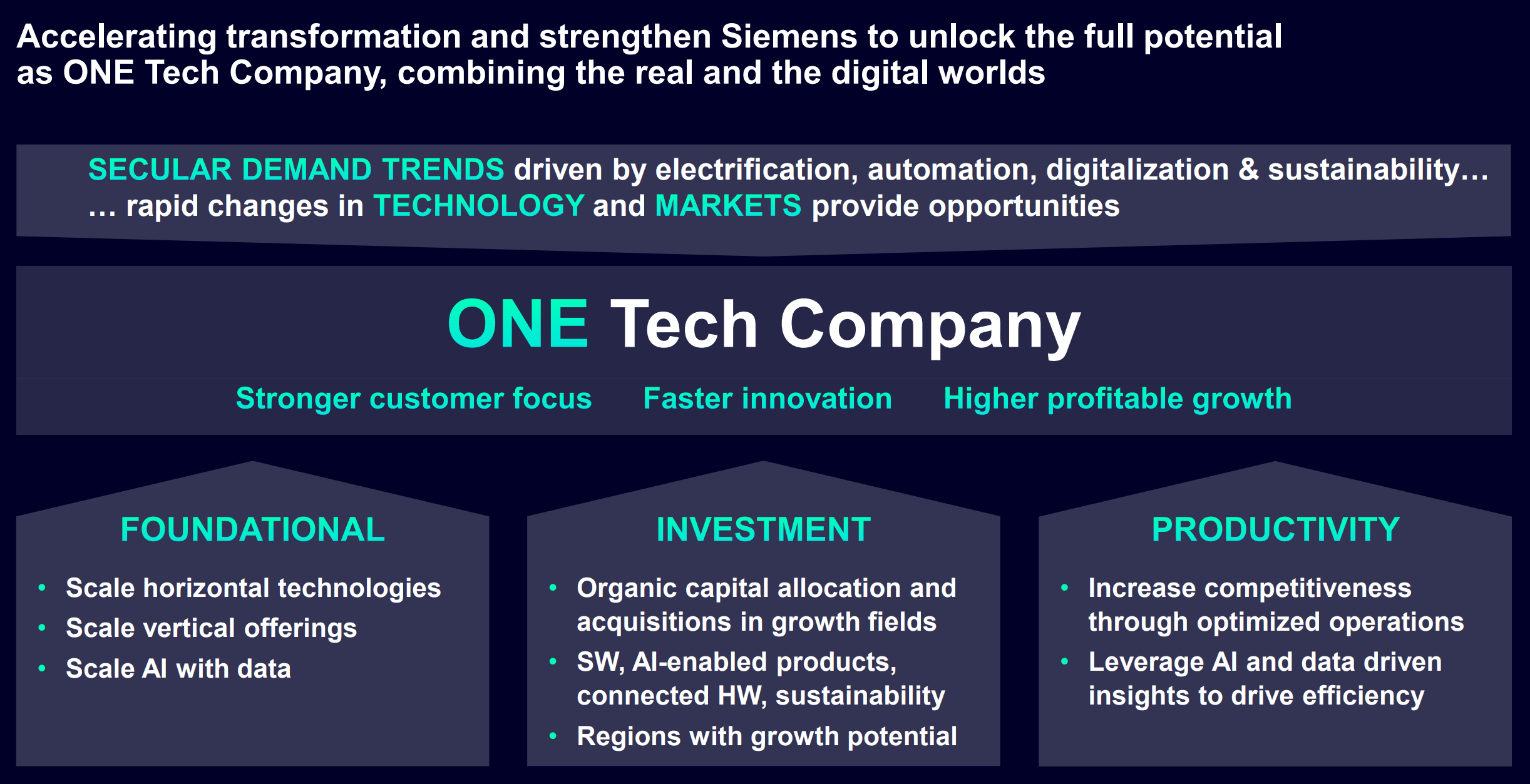 Siemens‘ nächster Anlauf für eine Tech-Bewertung